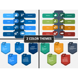 Customer Analytics PowerPoint and Google Slides Template - PPT Slides