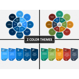 Customer Focus PowerPoint and Google Slides Template - PPT Slides