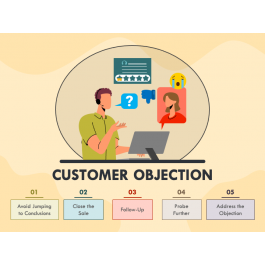 Customer Objection PowerPoint and Google Slides Template - PPT Slides