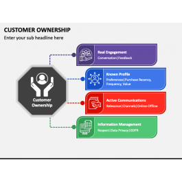 Customer Ownership PowerPoint and Google Slides Template - PPT Slides