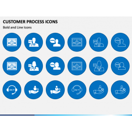 Customer Process Icons for PowerPoint and Google Slides - PPT Slides