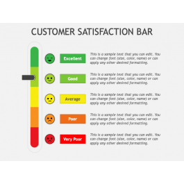 Customer Satisfaction Bar PowerPoint and Google Slides Template - PPT ...