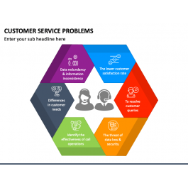 Customer Service Problems PowerPoint and Google Slides Template - PPT ...