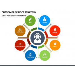 product support services ppt