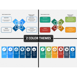 Customer Strategy PowerPoint and Google Slides Template - PPT Slides