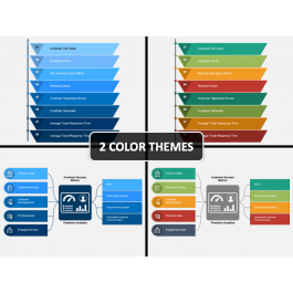 Customer Success Metrics PowerPoint and Google Slides Template - PPT Slides