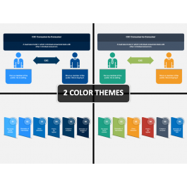 Customer to Customer (C2C) PowerPoint and Google Slides Template - PPT ...