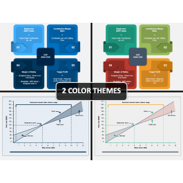 CVP Analysis PowerPoint and Google Slides Template - PPT Slides