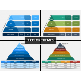 CX Pyramid PowerPoint and Google Slides Template - PPT Slides