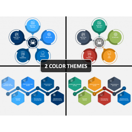 Cybersecurity Trends PowerPoint and Google Slides Template - PPT Slides