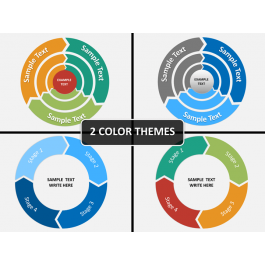 Cycle Diagrams for PowerPoint and Google Slides - PPT Slides