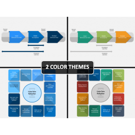 Cycle Time PowerPoint and Google Slides Template - PPT Slides