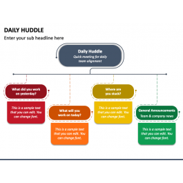 Daily Huddle PowerPoint and Google Slides Template - PPT Slides