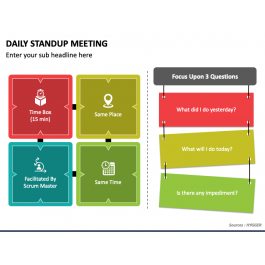 Daily Standup Meeting PowerPoint and Google Slides Template - PPT Slides