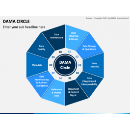 Dama Circle PowerPoint and Google Slides Template - PPT Slides
