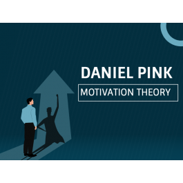 Daniel Pink Motivation Theory PowerPoint and Google Slides Template ...