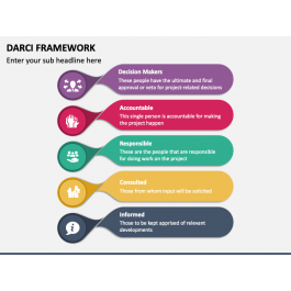 DARCI Framework PowerPoint and Google Slides Template - PPT Slides