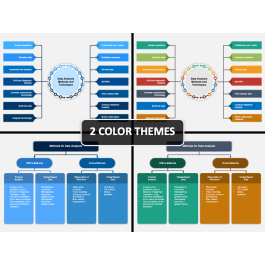 Data Analysis Methods PowerPoint and Google Slides Template - PPT Slides