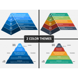 Data Analytics Pyramid PowerPoint and Google Slides Template - PPT Slides