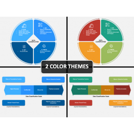 Data Classification PowerPoint and Google Slides Template - PPT Slides