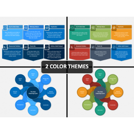 Data Cleansing PowerPoint and Google Slides Template - PPT Slides