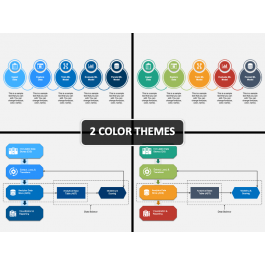 Data Engineering PowerPoint and Google Slides Template - PPT Slides