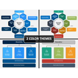 Data Excellence PowerPoint and Google Slides Template - PPT Slides