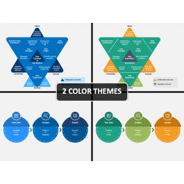 Data Exploitation PowerPoint and Google Slides Template - PPT Slides