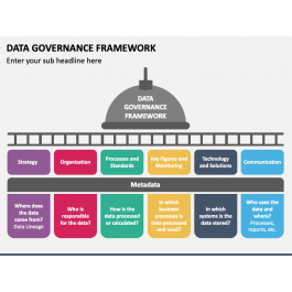 Data Governance Framework PowerPoint and Google Slides Template - PPT ...