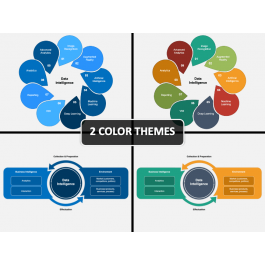 Data Intelligence PowerPoint and Google Slides Template - PPT Slides
