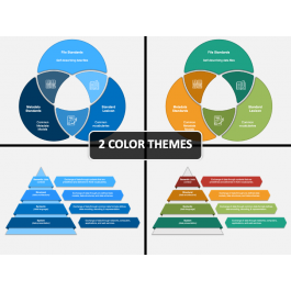 Data Interoperability PowerPoint and Google Slides Template - PPT Slides