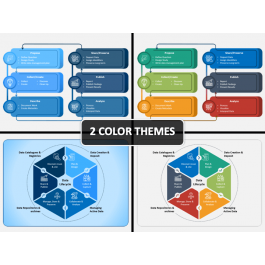 Data Lifecycle PowerPoint and Google Slides Template - PPT Slides