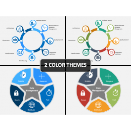 Data Management PowerPoint and Google Slides Template - PPT Slides