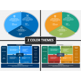 Data Operating Model PowerPoint and Google Slides Template - PPT Slides