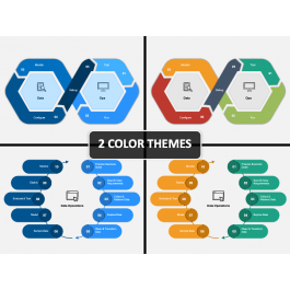 Data Operations PowerPoint and Google Slides Template - PPT Slides