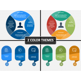 Data Protection Officer PowerPoint and Google Slides Template - PPT Slides