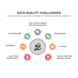 Data Quality Challenges PowerPoint and Google Slides Template - PPT Slides