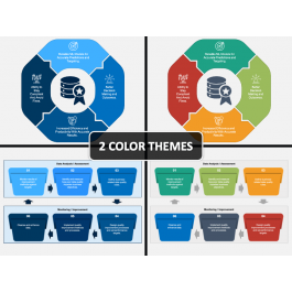 Data Quality Management PowerPoint and Google Slides Template - PPT Slides