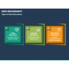 Data Redundancy PowerPoint and Google Slides Template - PPT Slides