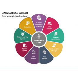 Data Science Career PowerPoint and Google Slides Template - PPT Slides