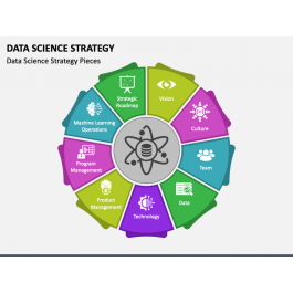 Data Science Strategy PowerPoint and Google Slides Template - PPT Slides