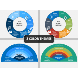 Data Security PowerPoint and Google Slides Template - PPT Slides