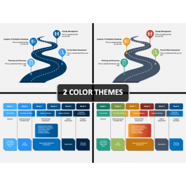 Data Strategy Roadmap PowerPoint and Google Slides Template - PPT Slides