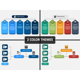 Database Activity Monitoring PowerPoint and Google Slides Template ...