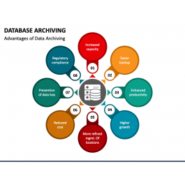 Database Archiving PowerPoint and Google Slides Template - PPT Slides