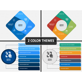 Database Migration PowerPoint and Google Slides Template - PPT Slides