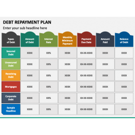 Debt Repayment Plan PowerPoint and Google Slides Template - PPT Slides