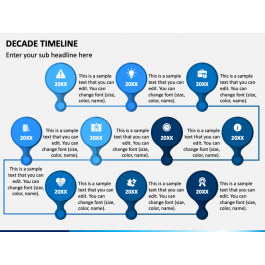 Decade Timeline PowerPoint and Google Slides Template - PPT Slides
