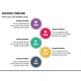 Decades Timeline PowerPoint and Google Slides Template - PPT Slides