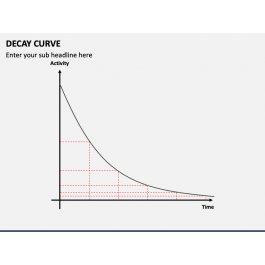 Decay Curve for PowerPoint and Google Slides - PPT Slides